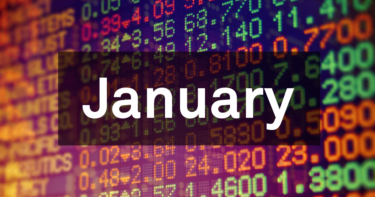 Economic Snapshot: Equity market momentum | FMD Financial
